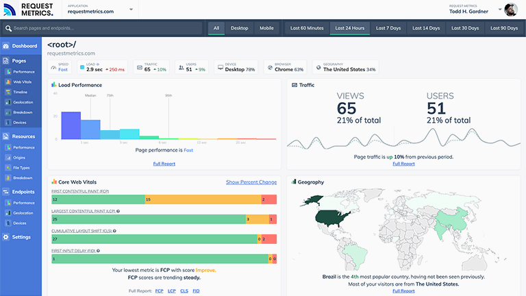 Request Metrics Website Performance Monitoring Simplified Get Easy Metrics And Actionable