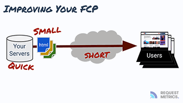 Fix Your First Contentful Paint (FCP): Cheat Sheet - Request Metrics 🦥